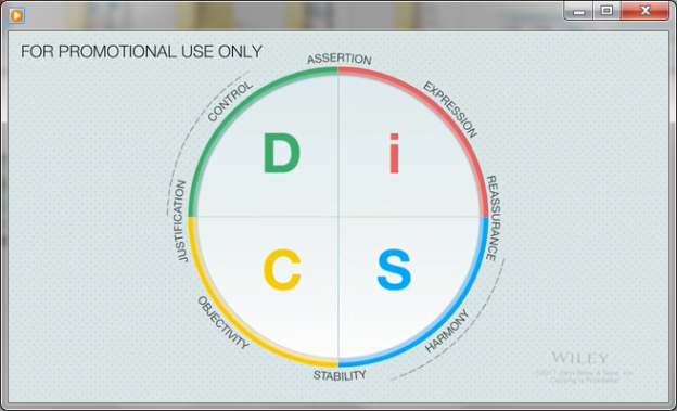 Everything DiSC Productive Conflict – The Relational Leader