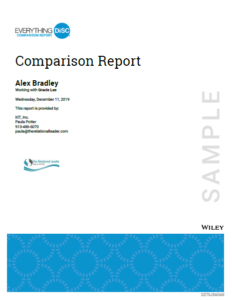 Everything DiSC Productive Conflict – The Relational Leader