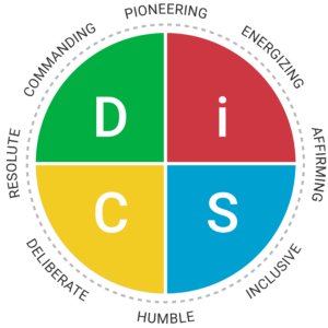 Everything DiSC Work of Leaders® – The Relational Leader